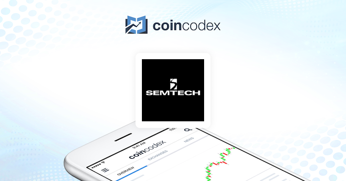 Semtech (SMTC) Stock Forecast & Price Prediction 2025–2030 | CoinCodex